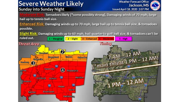 Color of Mississippi weather forecast map just turned red as chance of ...