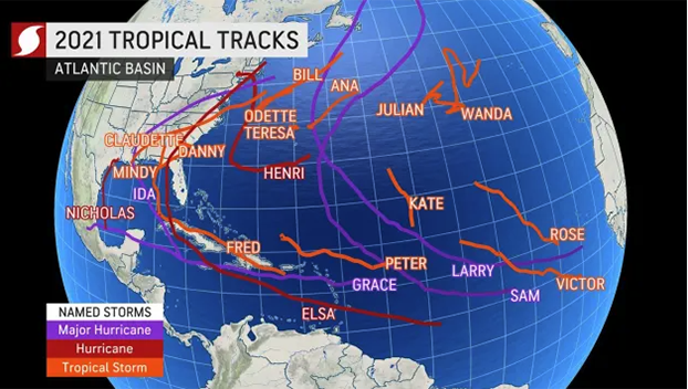 Very active and very odd: 2021 hurricane season ends, sets record after ...
